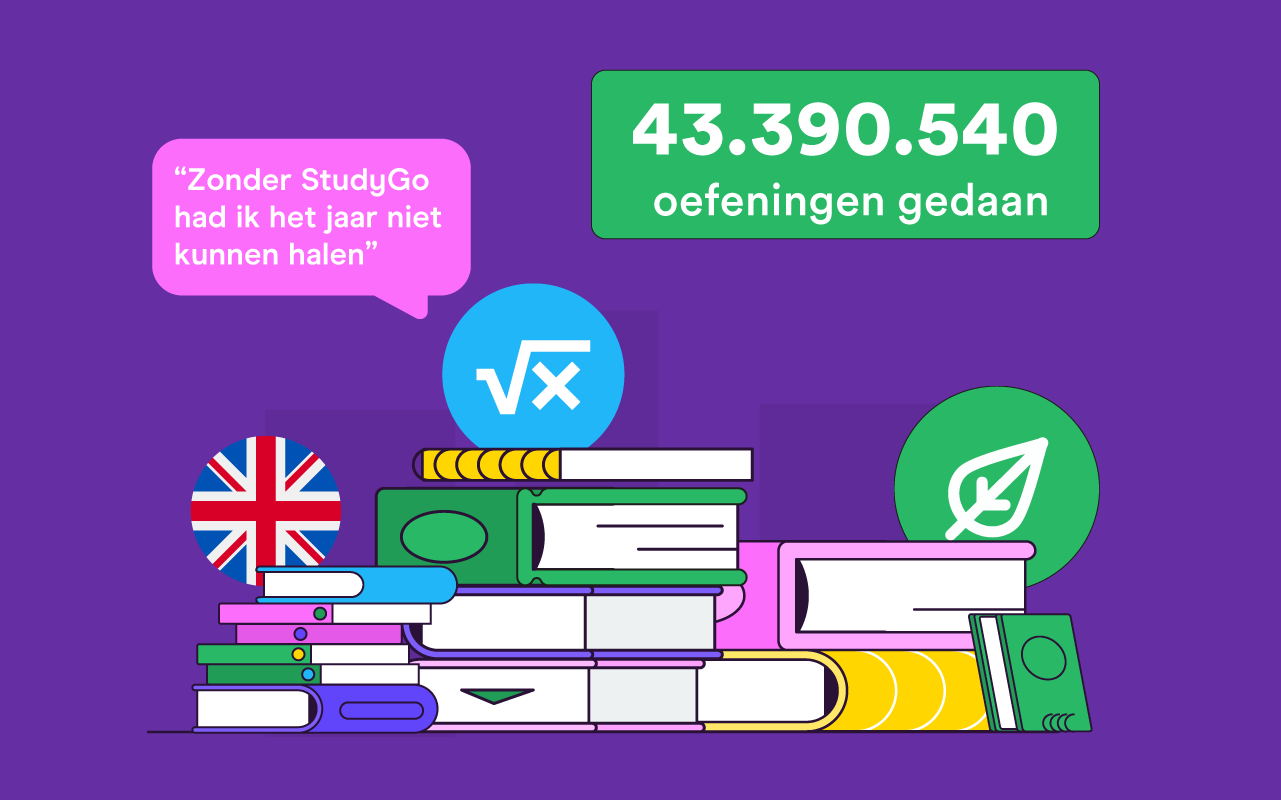 StudyGo Impactrapport 2023-2024 | Onderwijs met impact